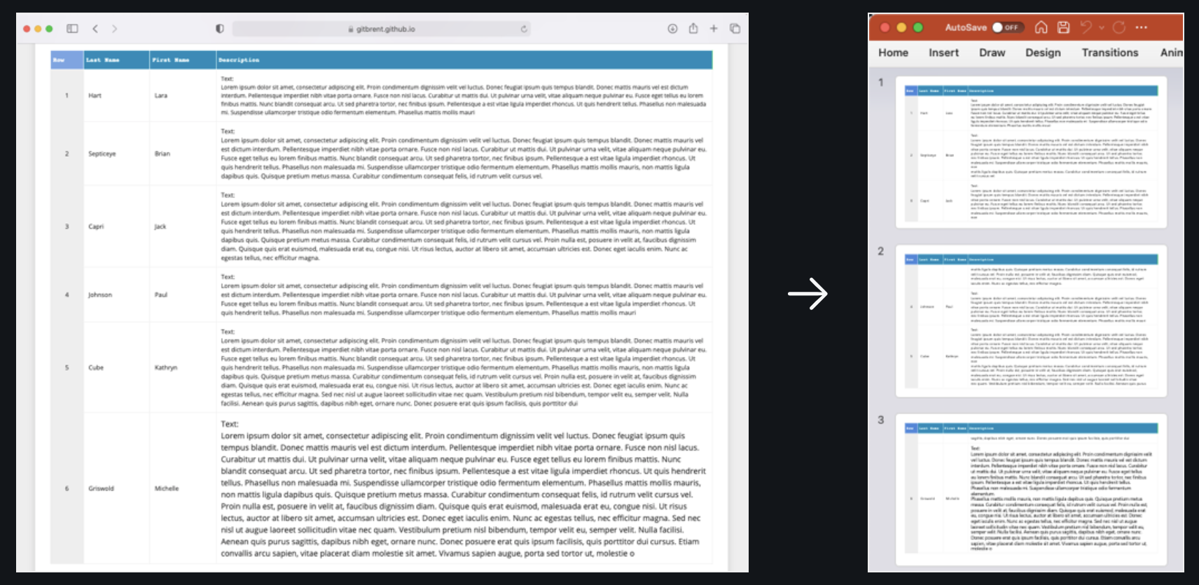 PptxGenJS | Interactive Feature Demos